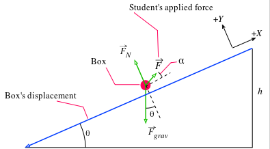 Section 7.4: The Scalar Product of Two Vectors | Chapter 7, Part 1 ...