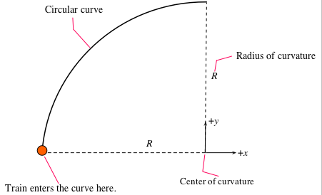 Section 7.2: Kinetic Energy and Work | Chapter 7, Part 1: Single ...